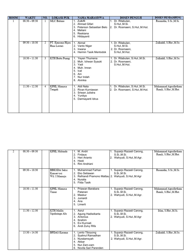 Jadwal Ujian PUK | PDF