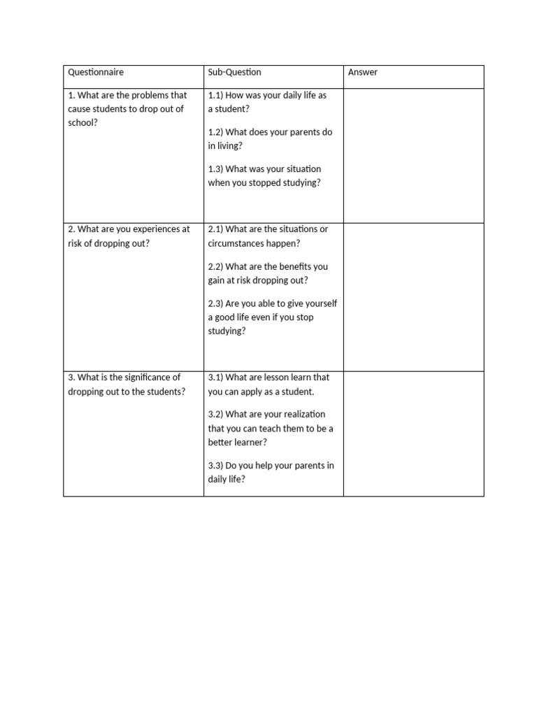 pr | PDF | Behavior Modification | Cognition