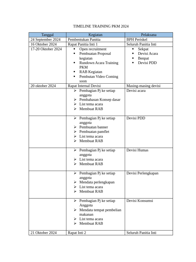 Timeline Training PKM 2024 | PDF