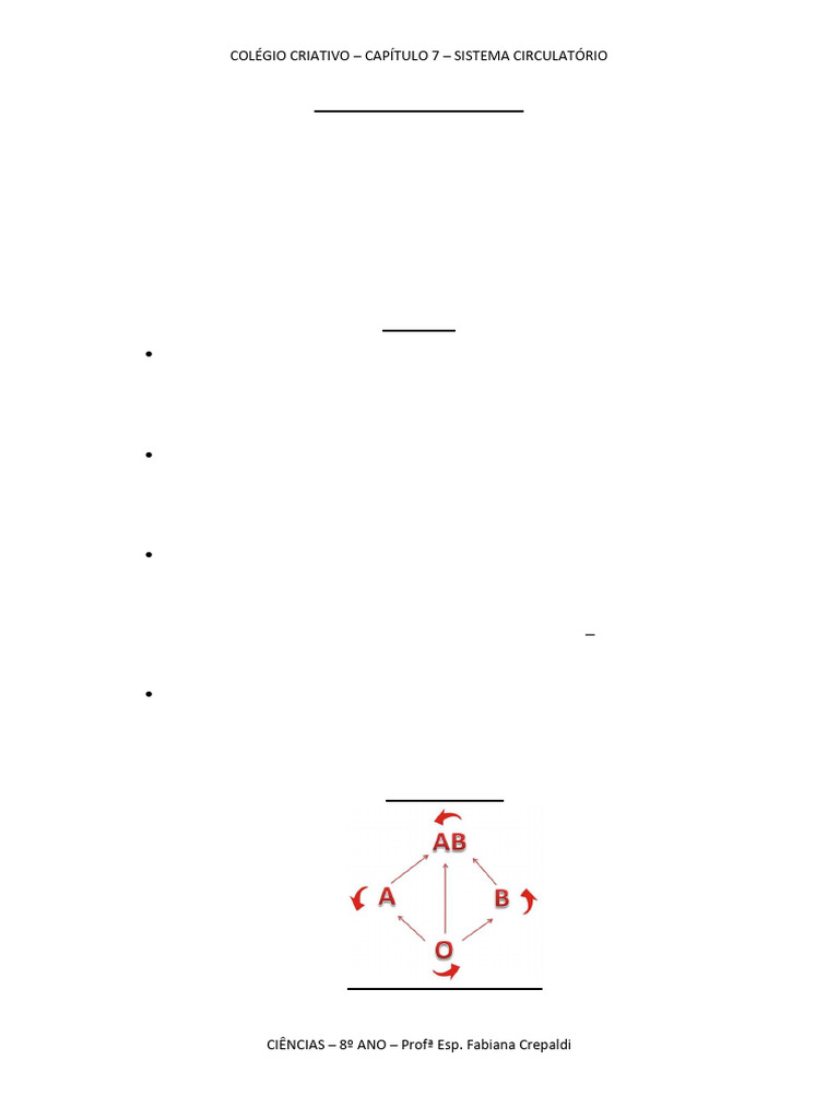 Resumo - Cap. 7 - 8º Ano P1 3º TRI | PDF | Sangue | Sistema linfático