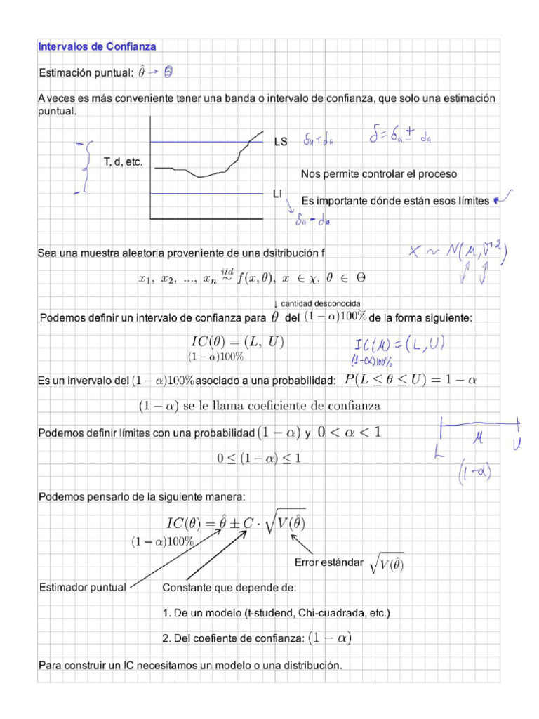 Lec 24 Intervalos de Confianza-I | PDF