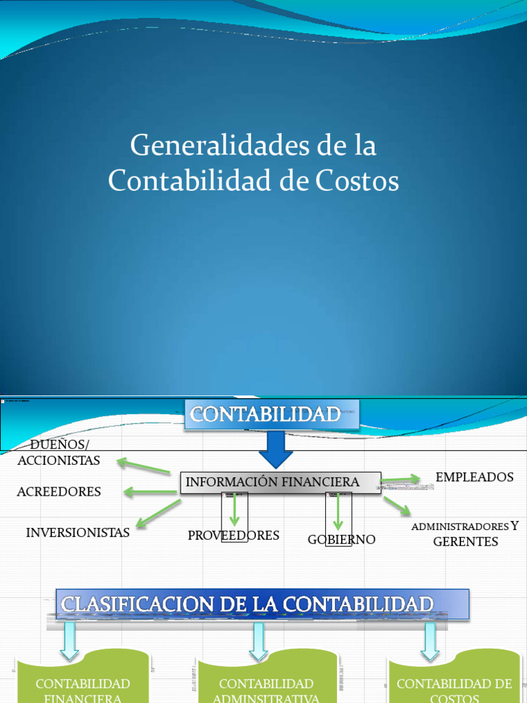 Generalidades de La Contabilidad de Costos | PDF | Contabilidad de costos | Business