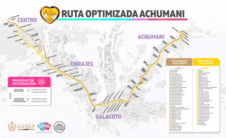 Ruta Achumani | PDF