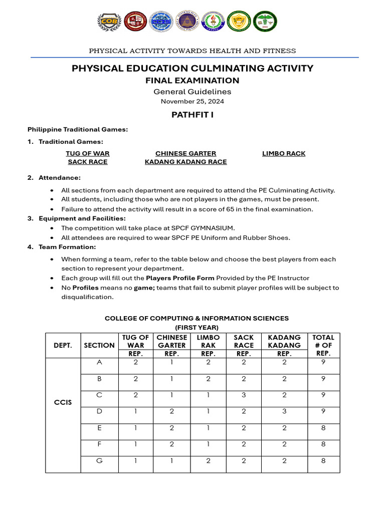 Pathfit 1 Pe Day General Guidelines | PDF | Sports