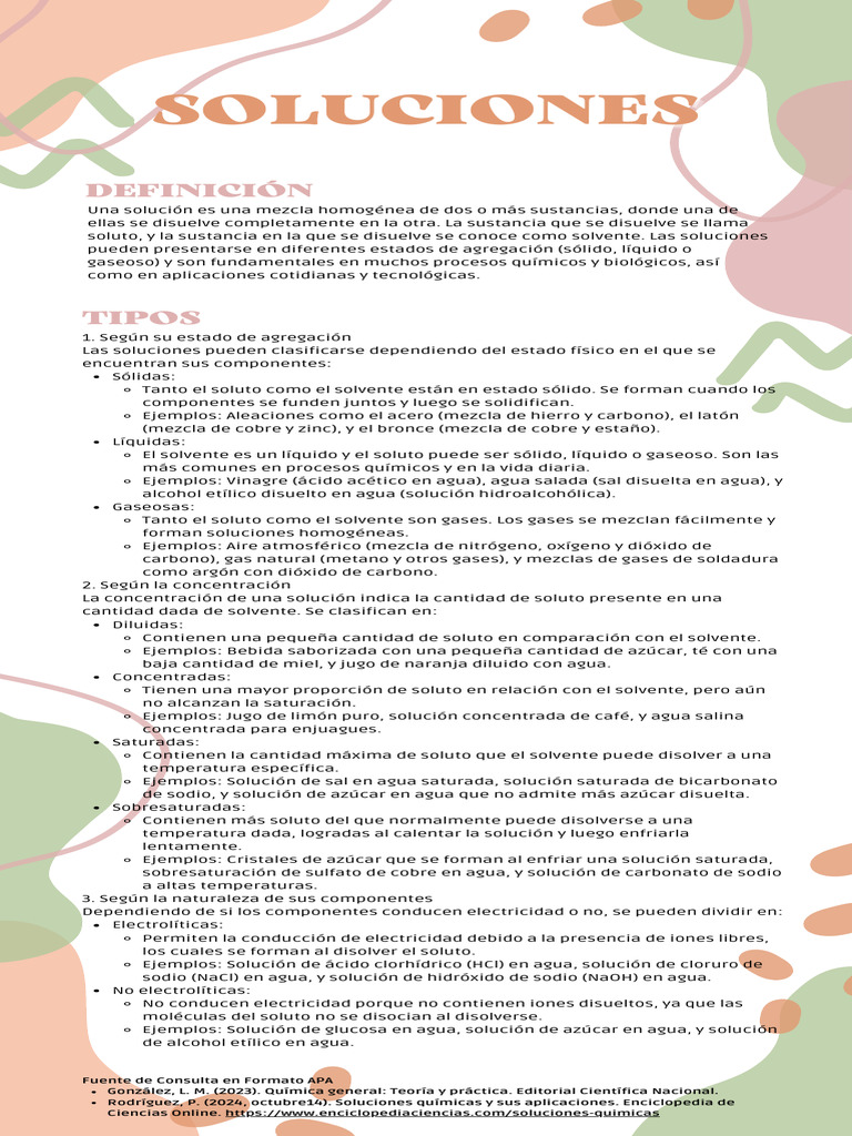 Soluciones | PDF | Mezcla | Solubilidad