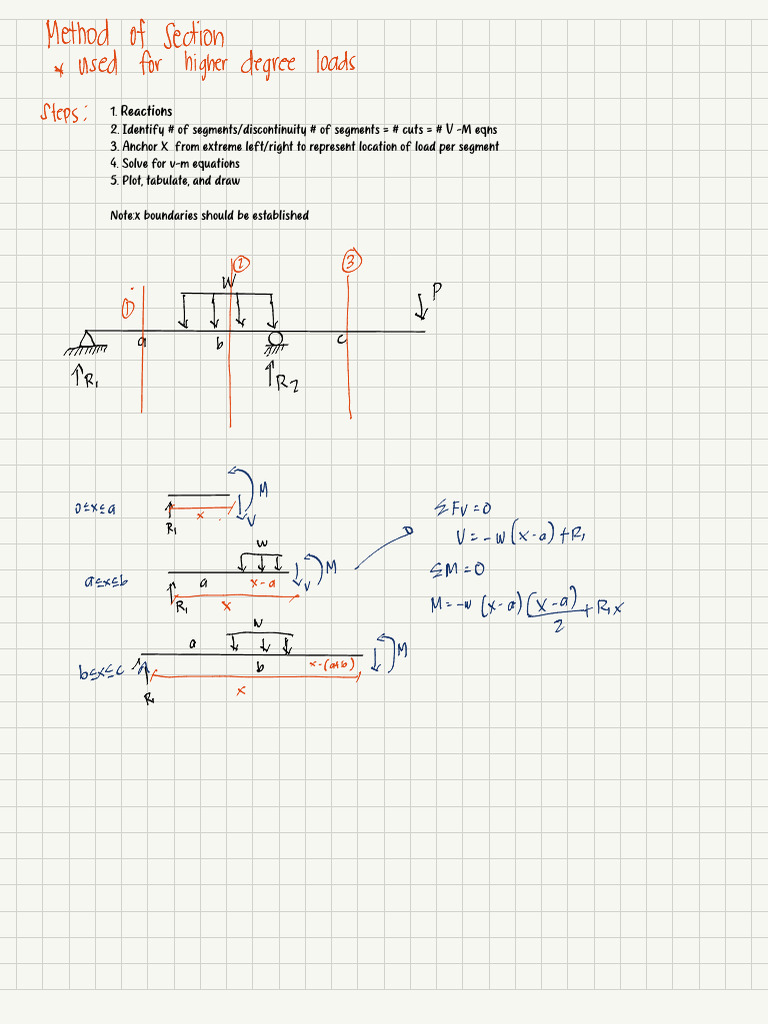 Mechanics Pdf Teaching Methods Materials Science Mathematics