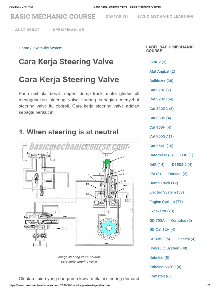Cara Kerja Steering Valve - Basic Mechanic Course | PDF