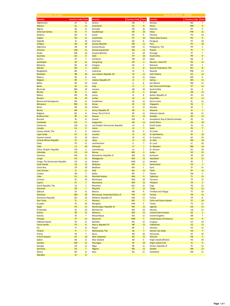 Zone Guide 2019 - 11 Zones BlueDart | PDF