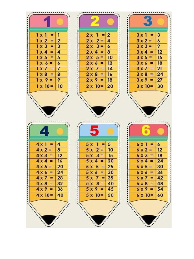 Tablas | PDF