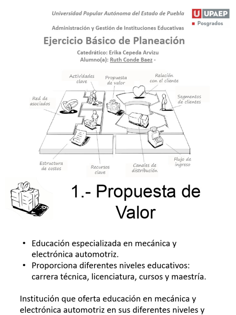 Act. 13 - Modelo CANVAS | PDF | Internet