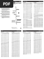 Bell Schedule Overview | PDF