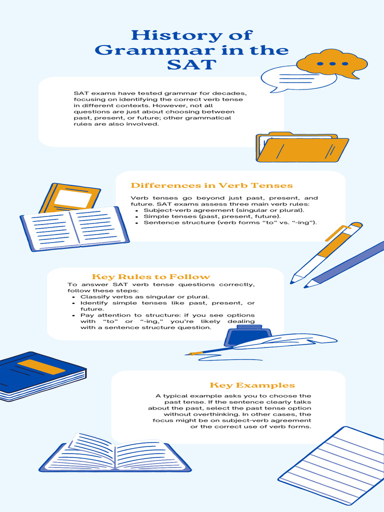SAT Grammar: Verb Tense Rules | PDF