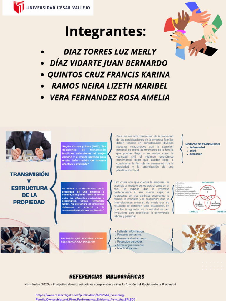 Mapa Mental Esquema de Corchetes Profesional Minimalista Azul y Beis ...
