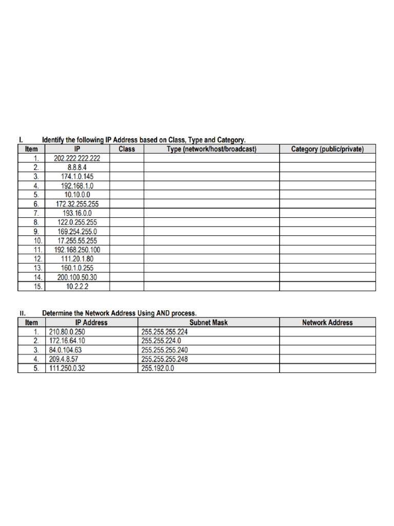 Module11 Activity | PDF
