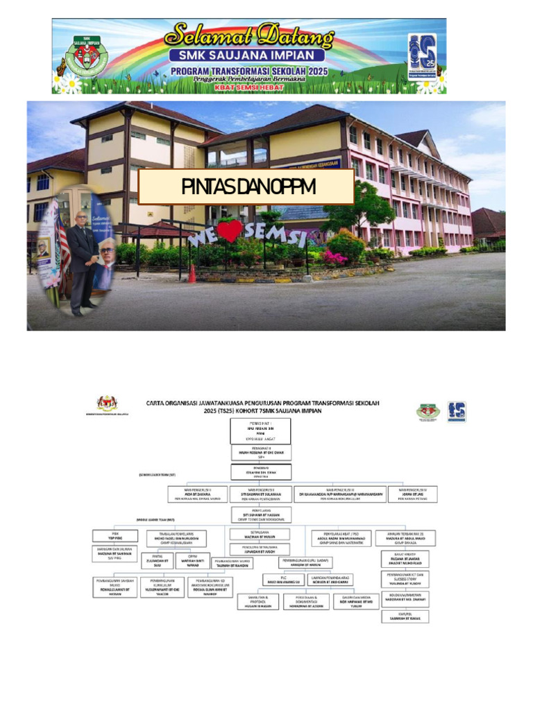 Pintas Semsi 2023 | PDF