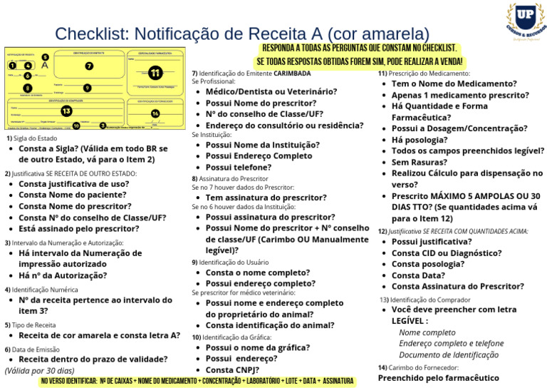 Checklist Notificação de Receita A | PDF | Receita médica | Sistema de ...