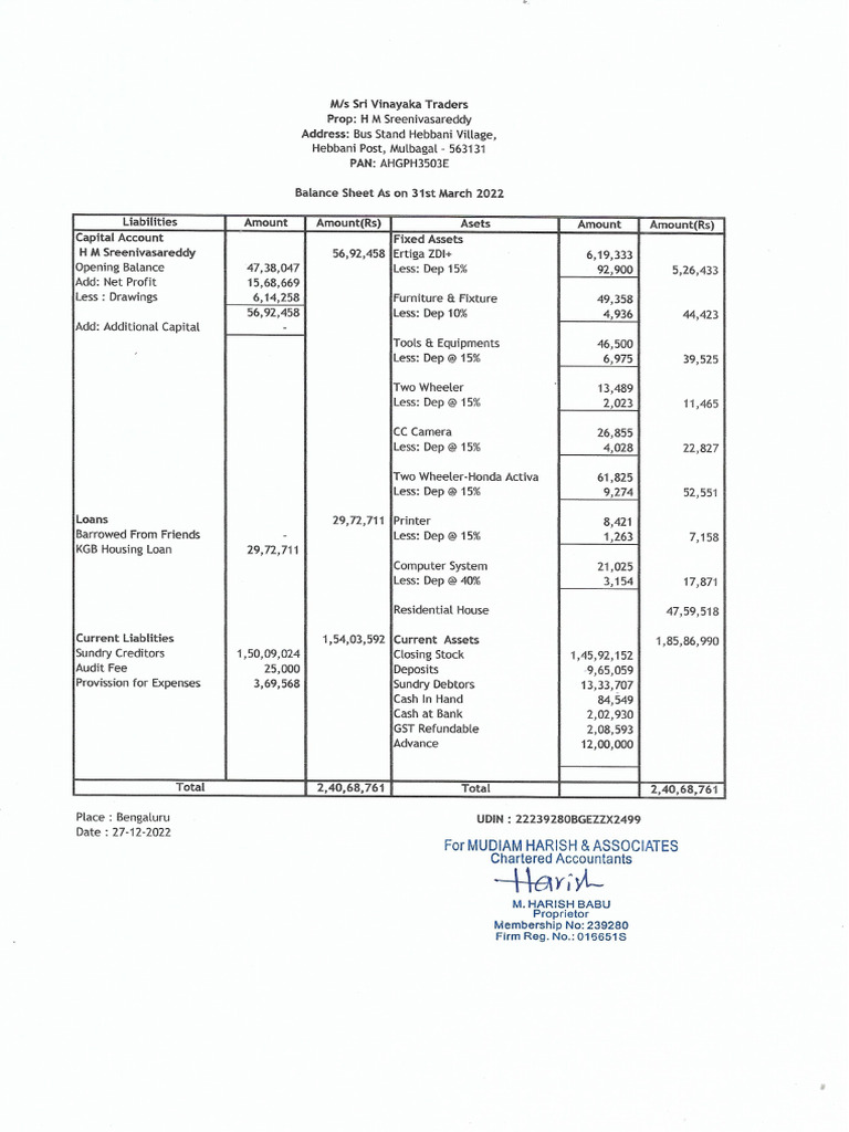 Signed Balance Sheet of Sri Vinayaka Traders FY 2021-22 | PDF