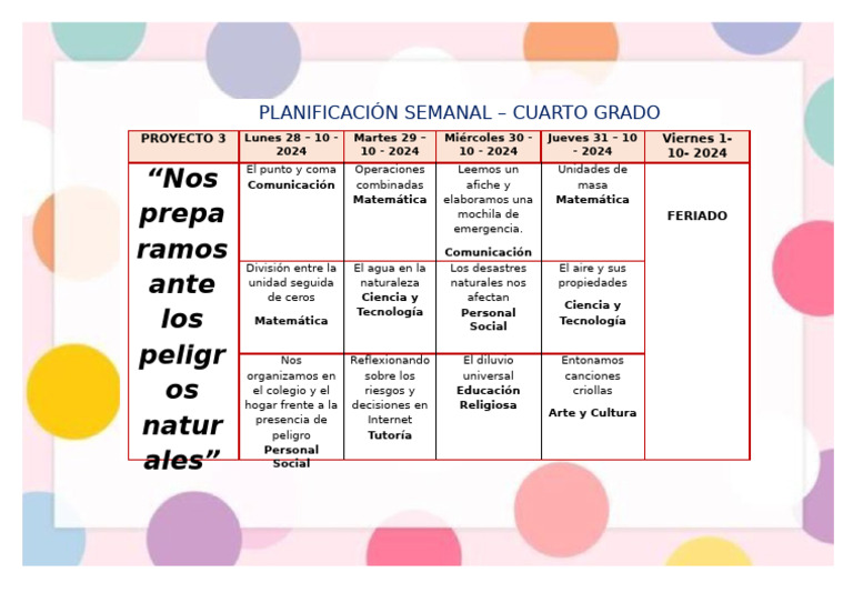Planificación Semanal 4to Grado | PDF