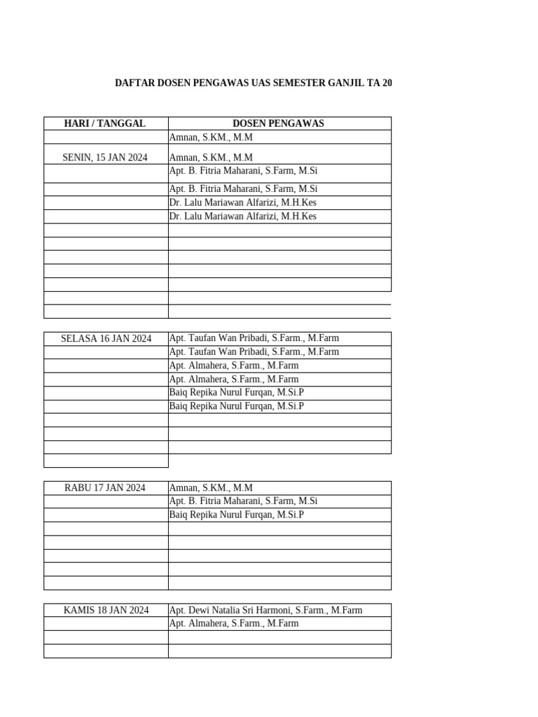 Daftar Dosen Pengawas Uas Semester Ganjil Ta 2023-2024 Prodi S1 Farmasi | PDF