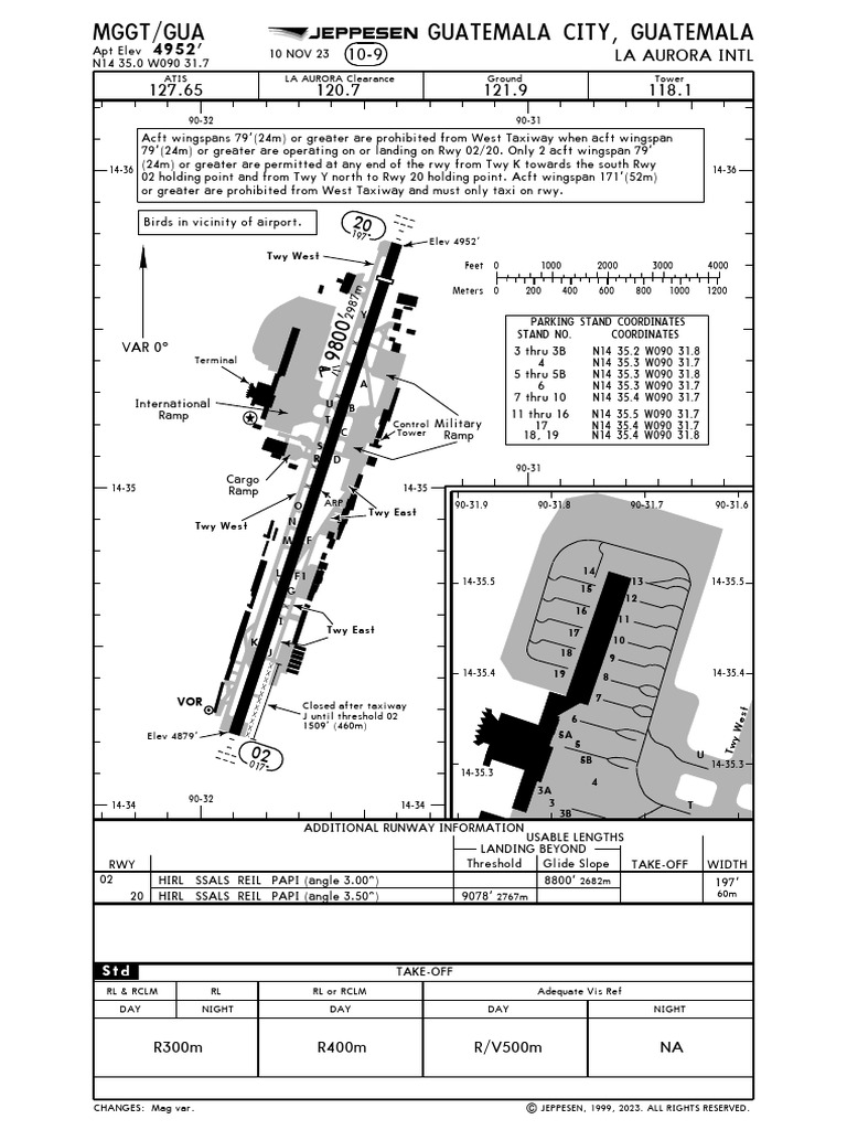 MGGT | PDF | Transport Safety | Transport