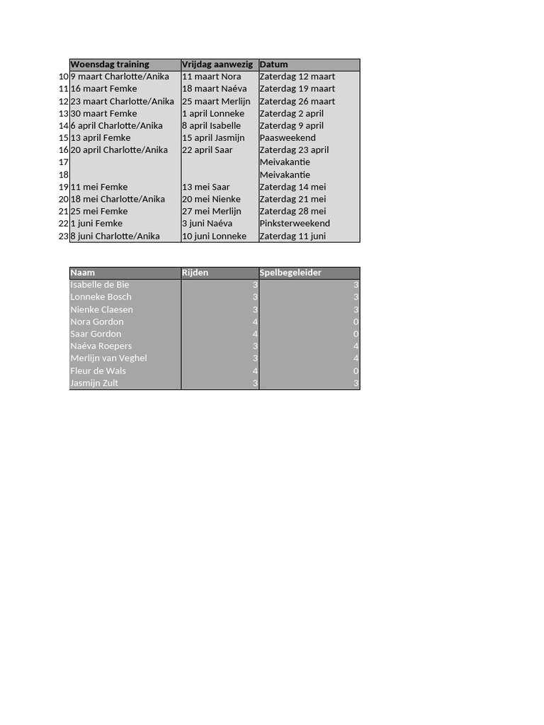 Hockeyschema MF1 2e Helft | PDF