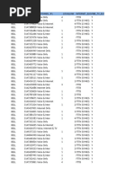Commvault Complete License Guide | PDF | Backup | Cloud Computing