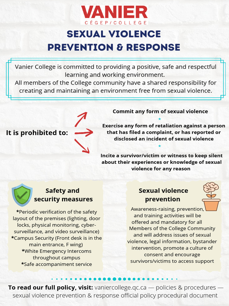 Sexual Violence Prevention & Response: It Is Prohibited To | PDF ...