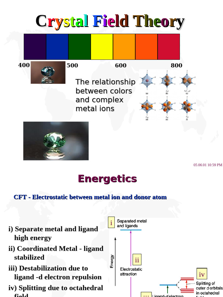Crystal Field Theory1 | PDF | Coordination Complex | Ligand