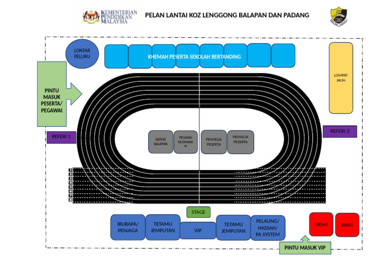 Pelan Lantai Koz 2024 | PDF