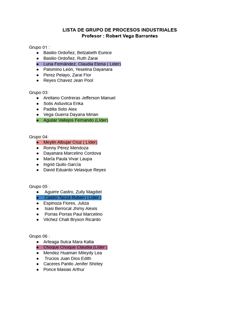 Lista de Grupos Procesos | PDF