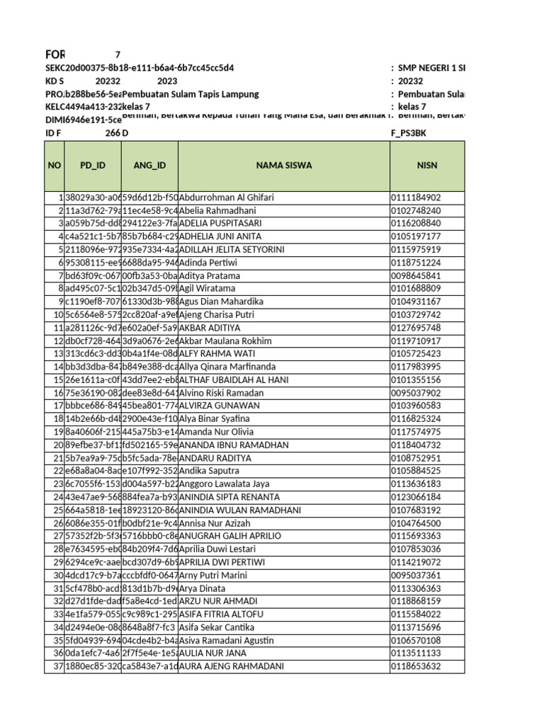 Sulam Tapis Lampung for Grade 7 | PDF