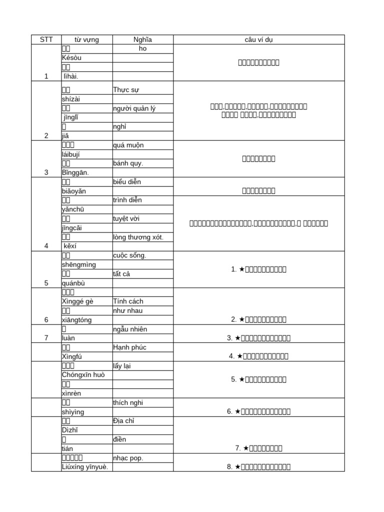 HSK 4 | PDF