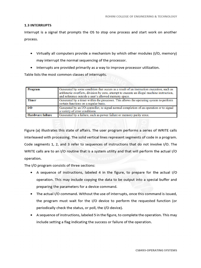 Interrupts | PDF | Input/Output | Central Processing Unit Interrupts | PDF | Input/Output | Central Processing Unit