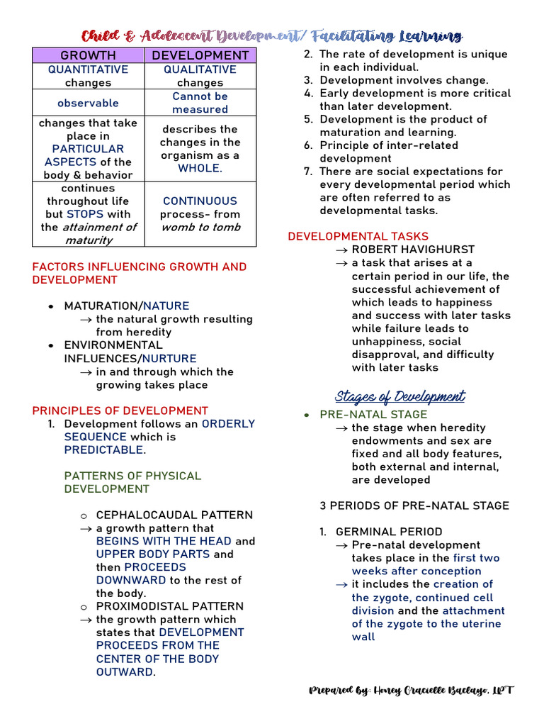 Child Adol Handout Final | PDF | Classical Conditioning | Id
