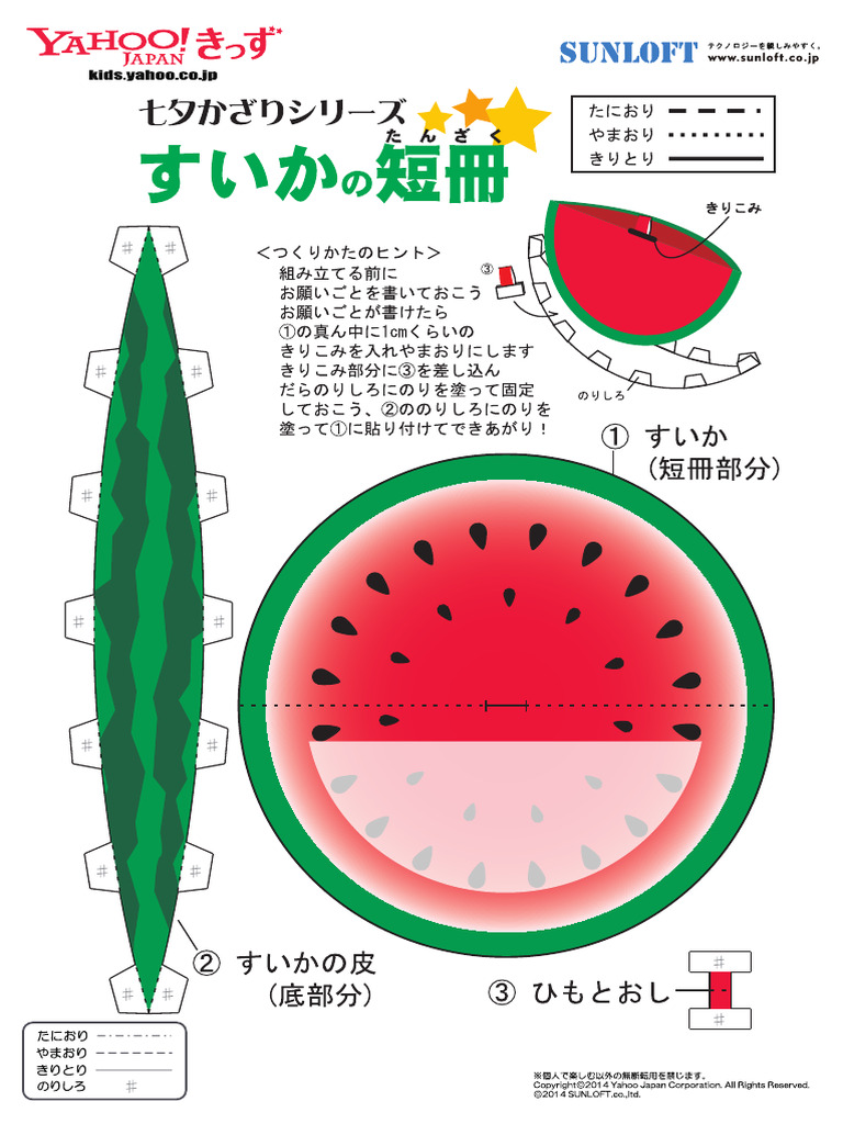 Watermelon Full | PDF