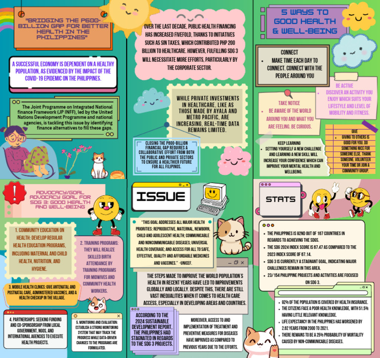 Brochure | PDF | Public Health | Health Care