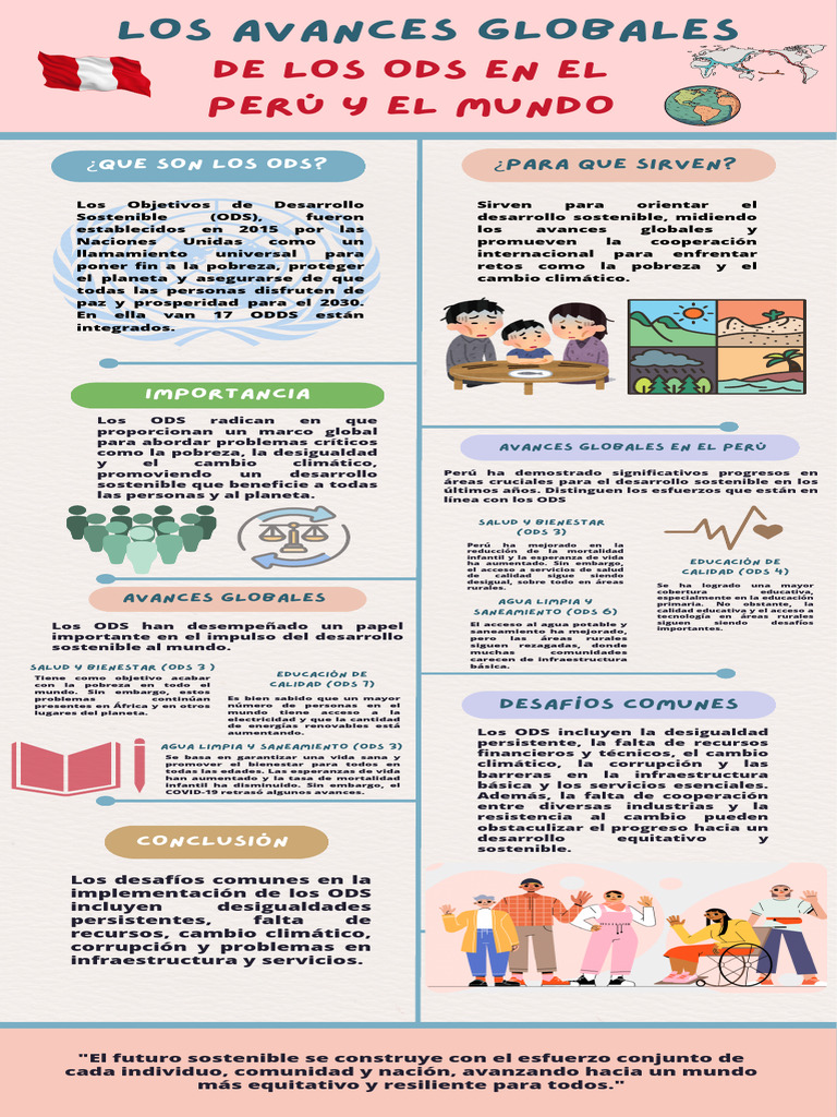 Avances de los ODS en Perú y el Mundo | PDF | Sustentabilidad ...