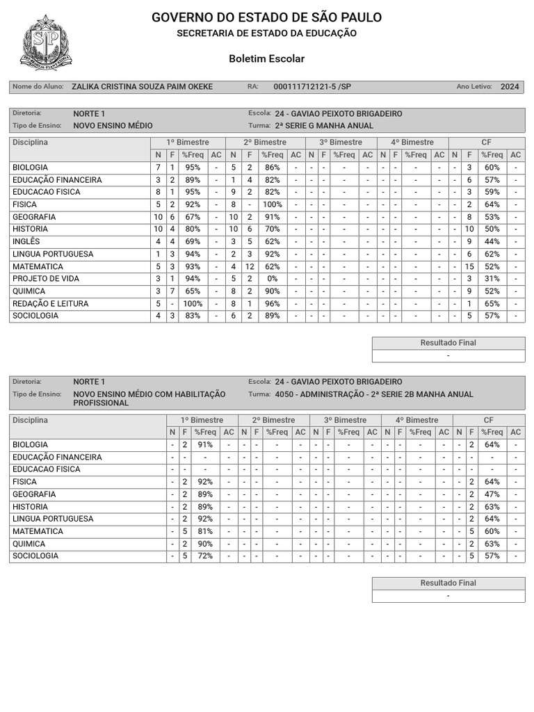 Boletim Escolar 2024: Zalika Okeke | PDF