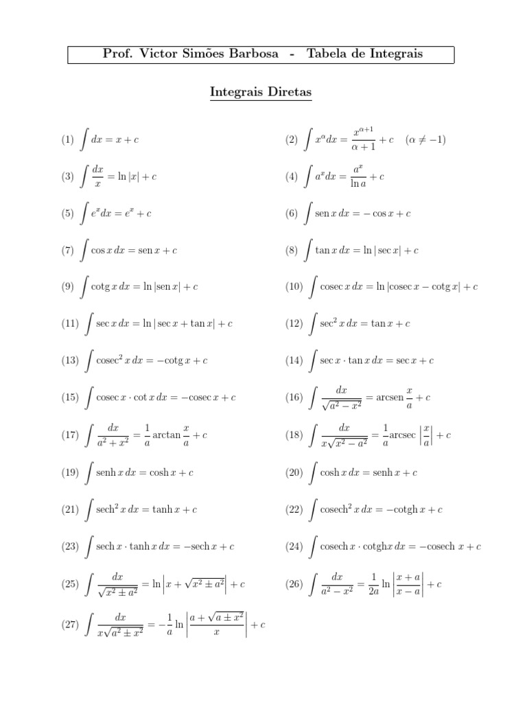 Tabela de Integrais | PDF | Calculus | Complex Analysis
