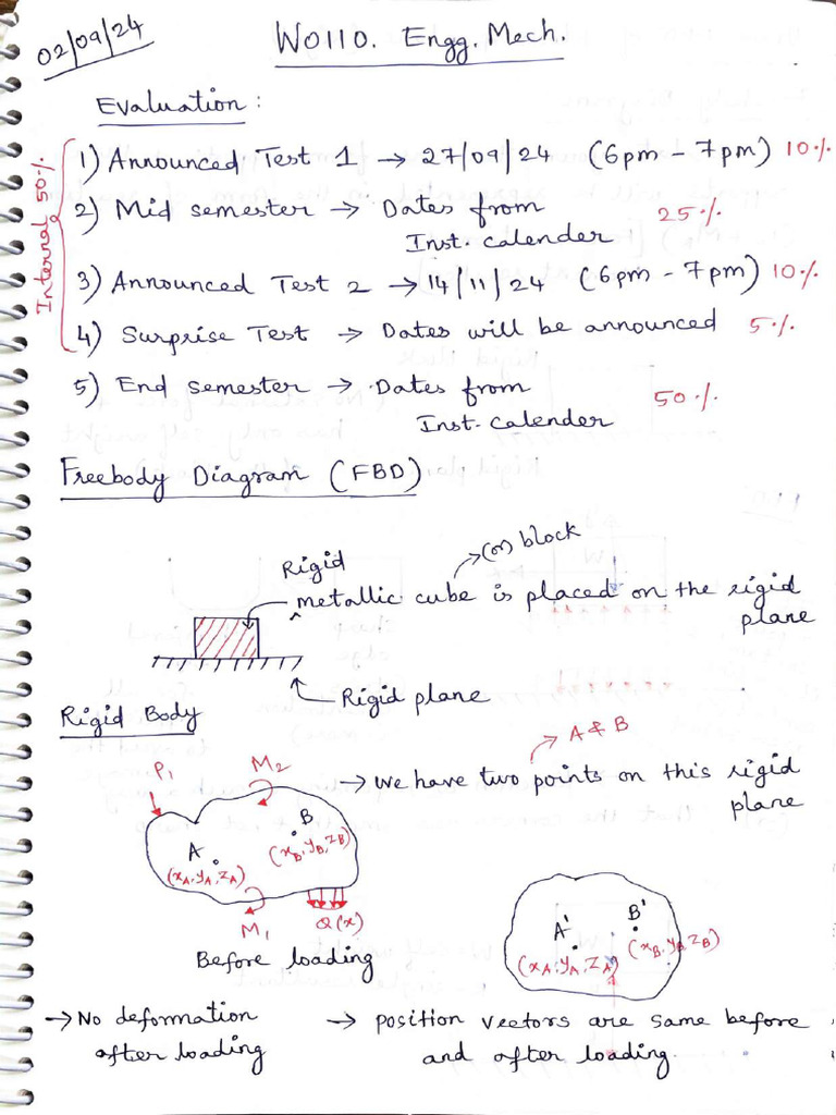 PHD Bros Notes | PDF