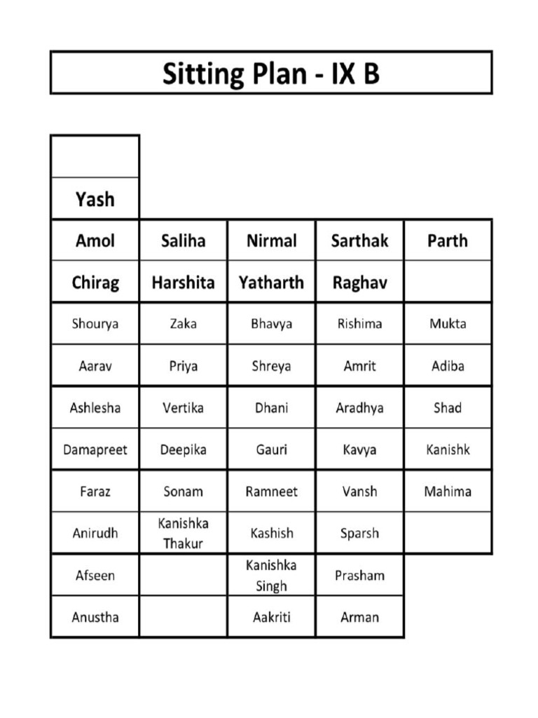 Sitting Plan - IX B | PDF