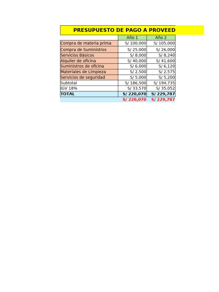 Sem9 Ejer - Resolucion | PDF | Tecnología
