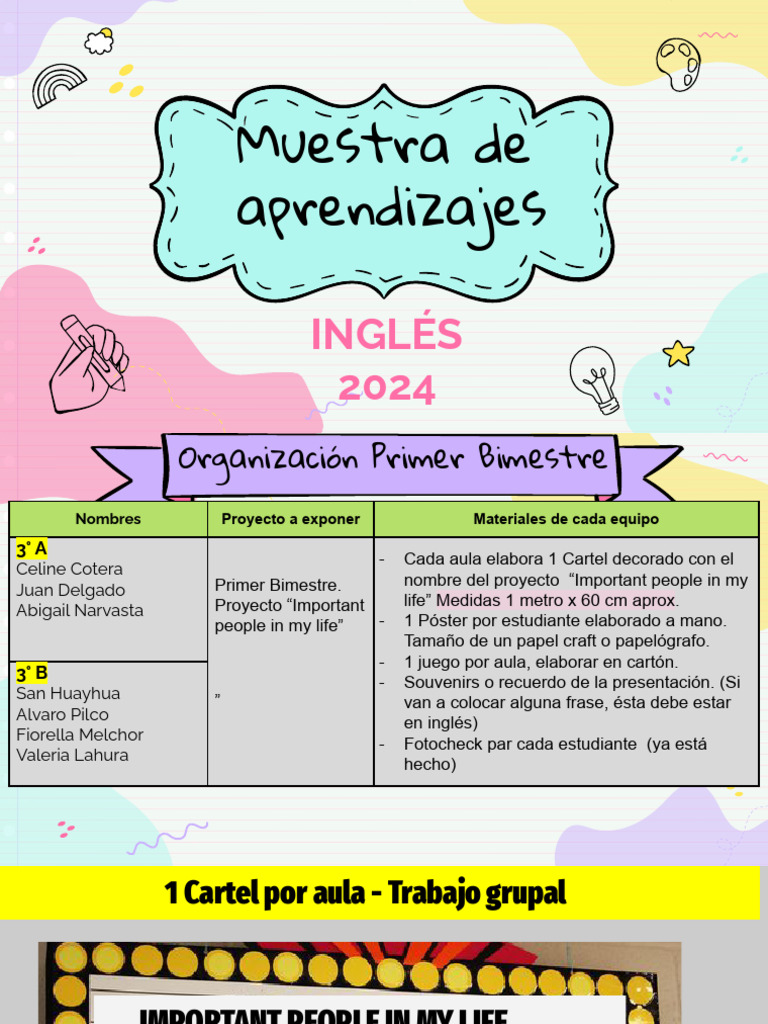 Muestra de Aprendizaje de Inglés 3ro de Secundaria - Primer BImestre ...