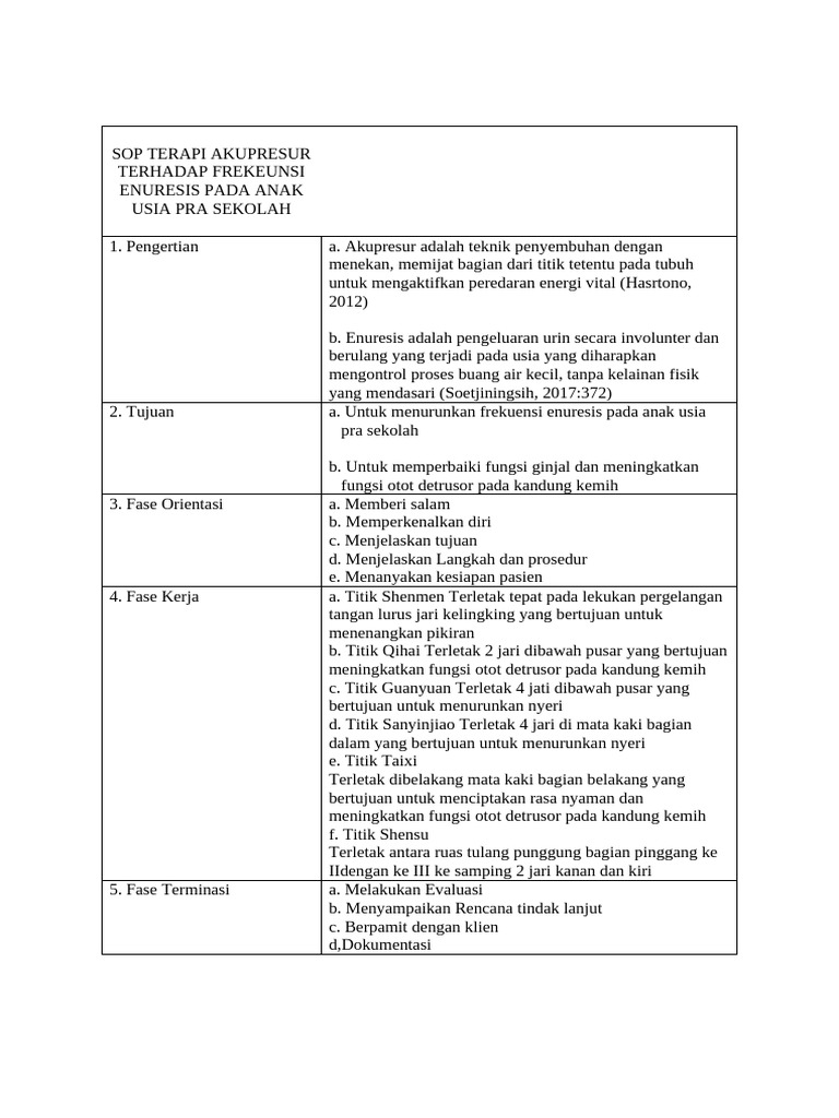 Sop Terapi Akupresur | PDF