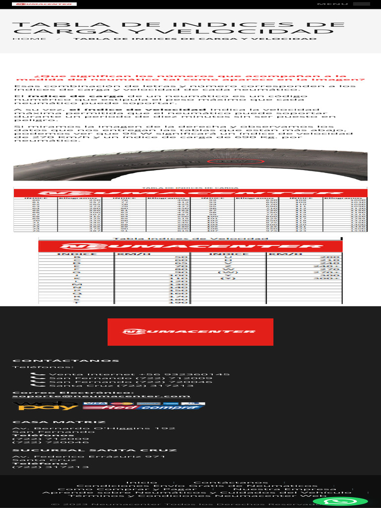Tabla de Indice | PDF