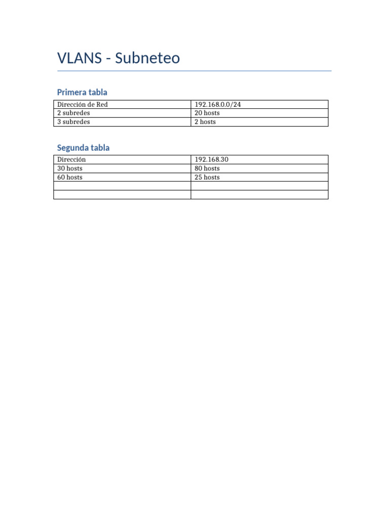 VLAN Subneteo | PDF