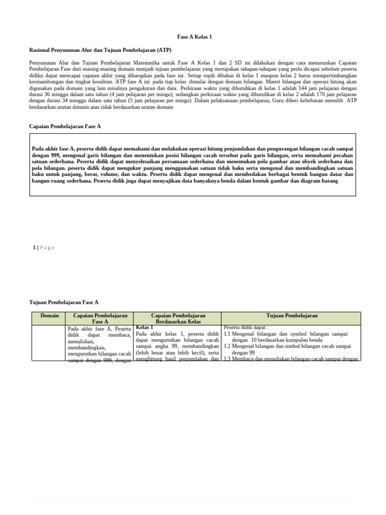 ATP Matematika Kls 1 | PDF