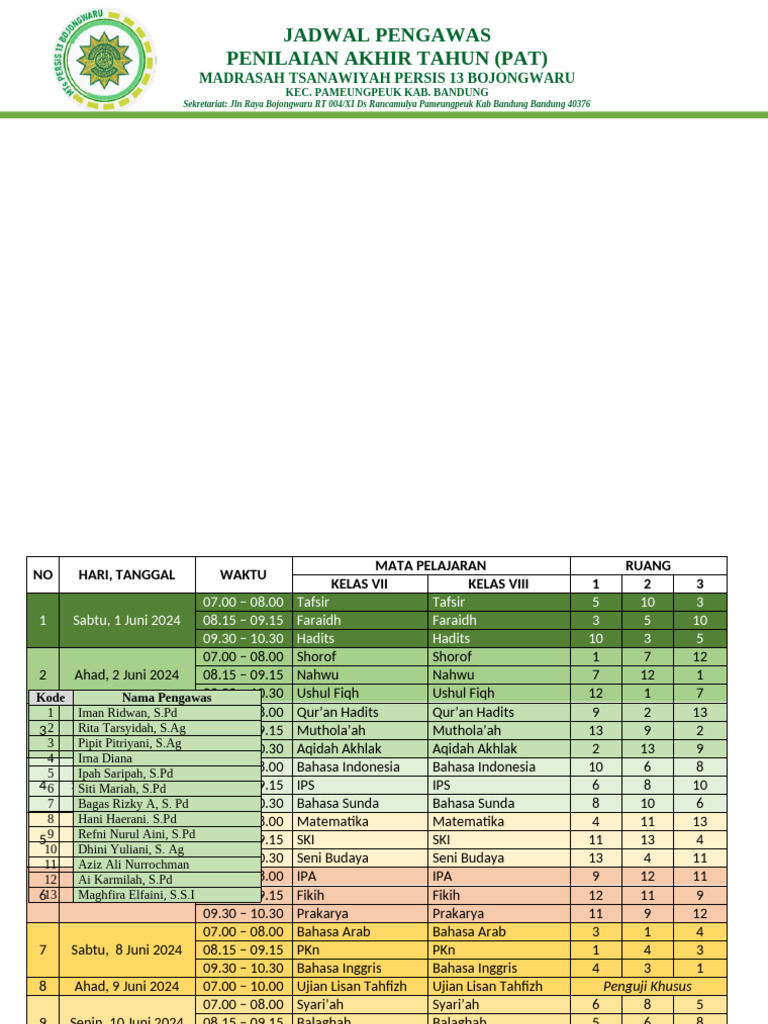 Jadwal Pengawas PAT 2023 | PDF