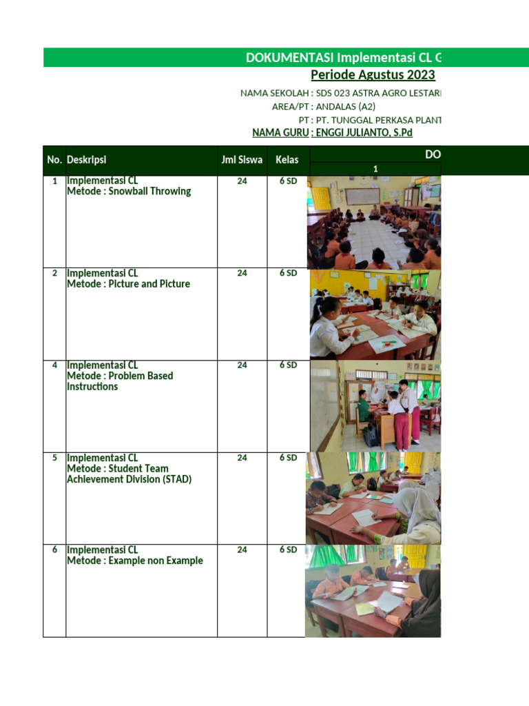 Laporan CL Agustus Enggi Julianto - Sds 023 Aal - PT - TPP | PDF