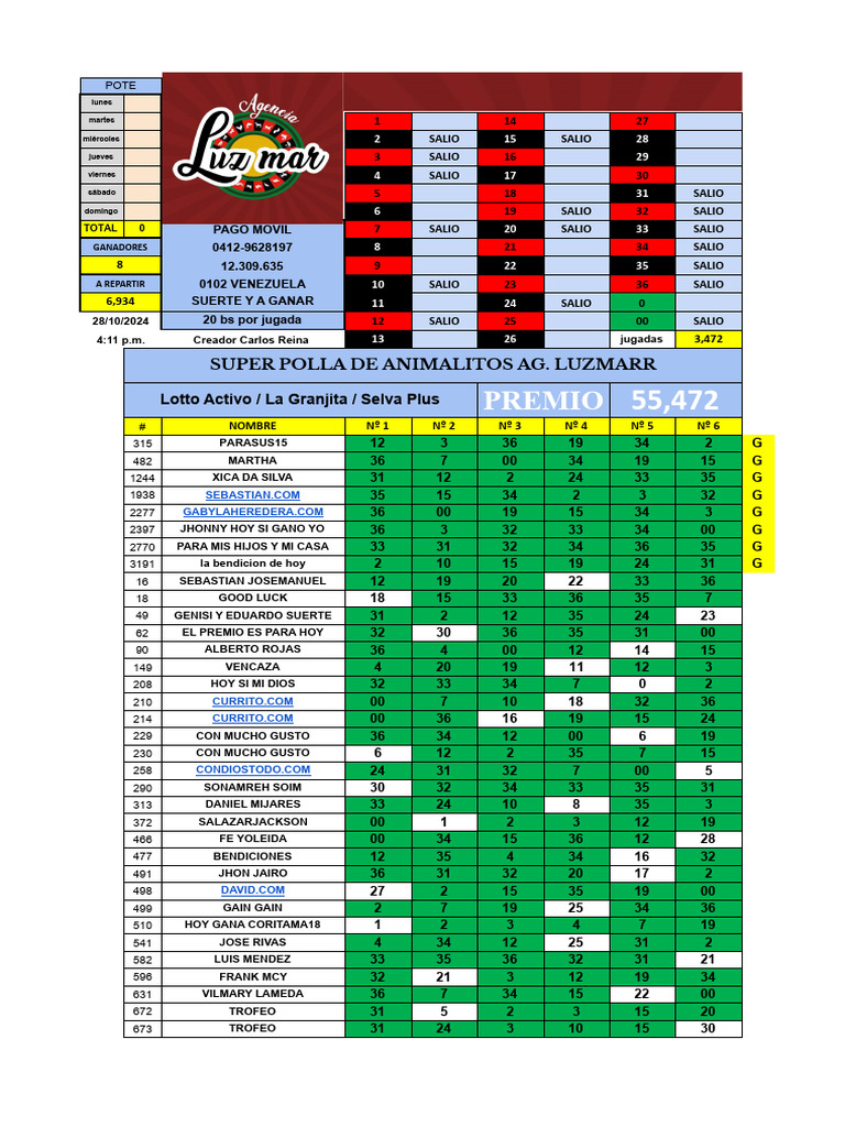 SUPER POLLA DE ANIMALITOS LUZMARR - ORDENADOS - 2024-10-28T161245.374 | PDF